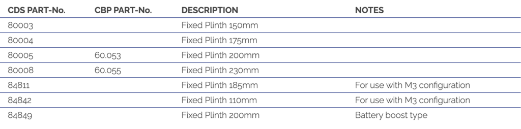 FIXED PLINTHS | Chapman Seating